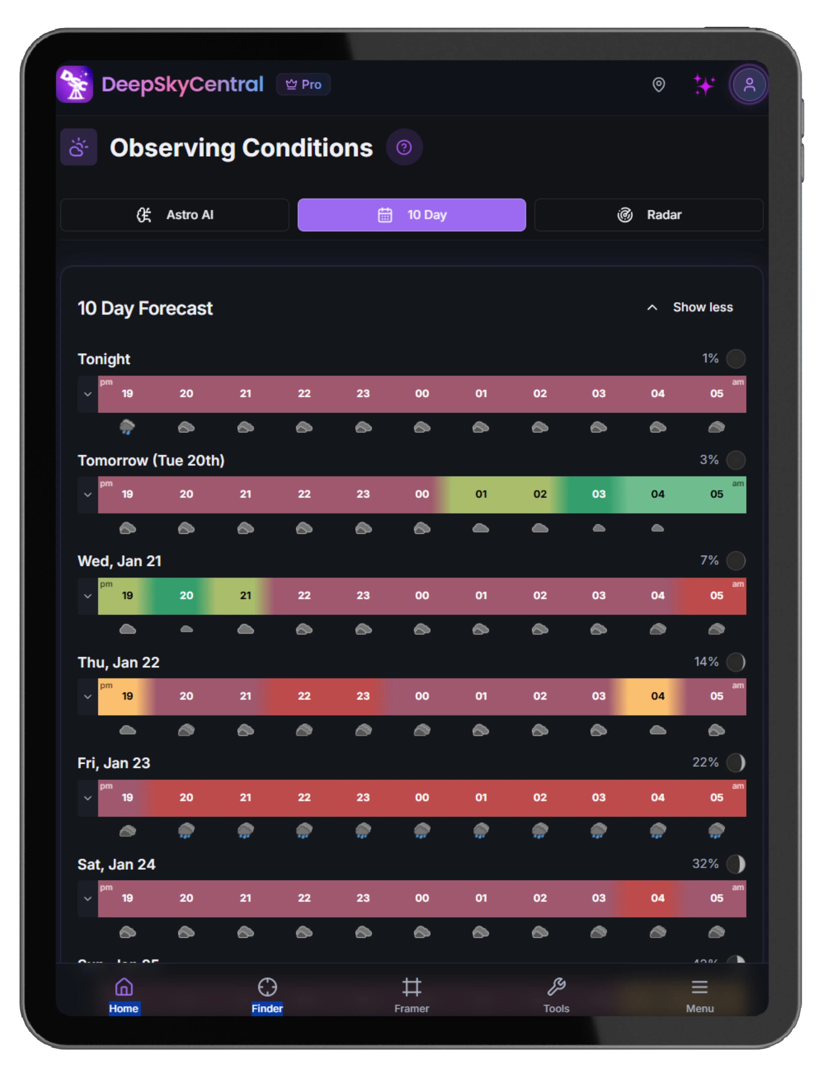 DeepSkyCentral - AI-Driven Astronomy App | Built by Astronomers
